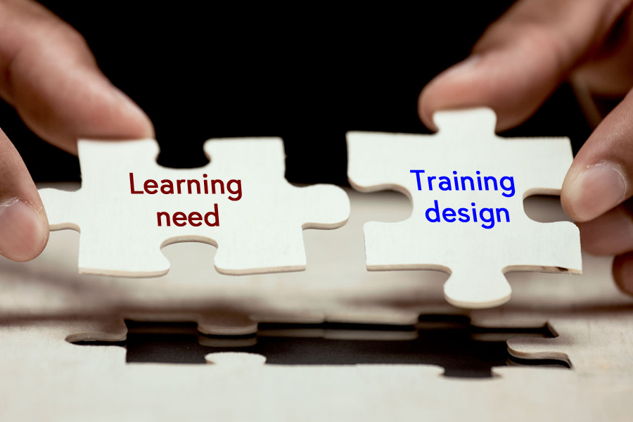 Designing Effective Training Programs Designing Effective Training Programs