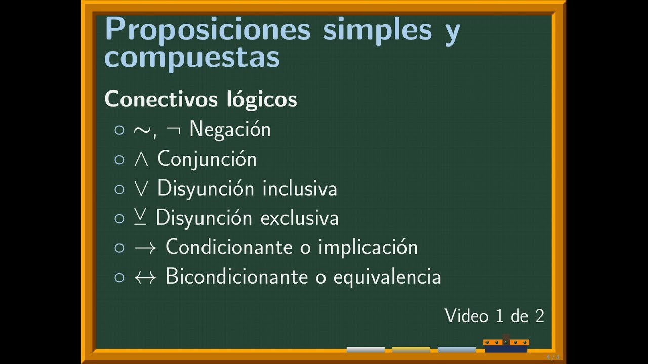 Proposiciones simples y compuestas Proposiciones simples y compuestas