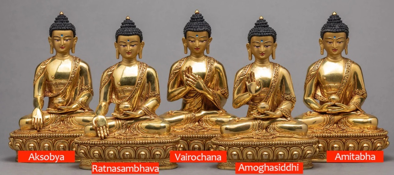 Sơn Trung Thư Viện: Odysee Video Playlist: Phật Học Tinh Yếu - Hòa ...