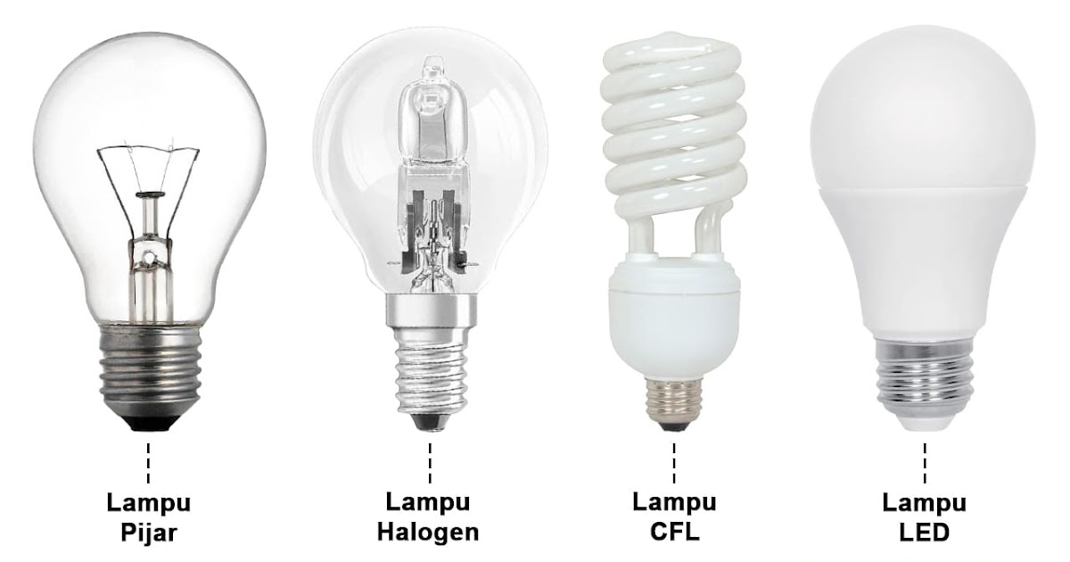 Perbandingan Lampu Led Cfl Halogen Dan Pijar Gesainstech