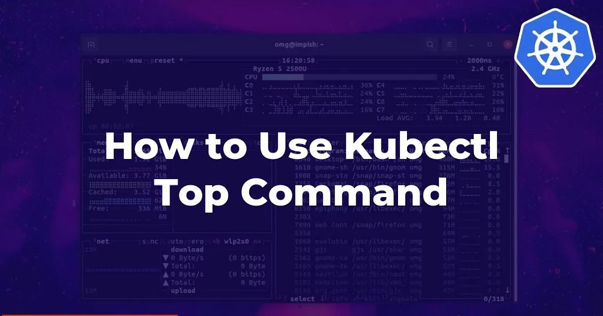 How to Use Kubectl Top Command How to Use Kubectl Top Command