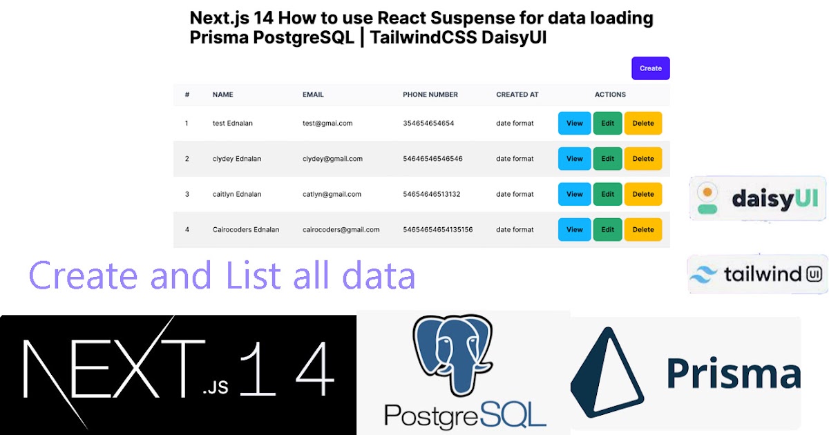 Next Js 14 React Suspense For Data Loading Using Postgresql Prisma Tailwindcss Daisyui Add And