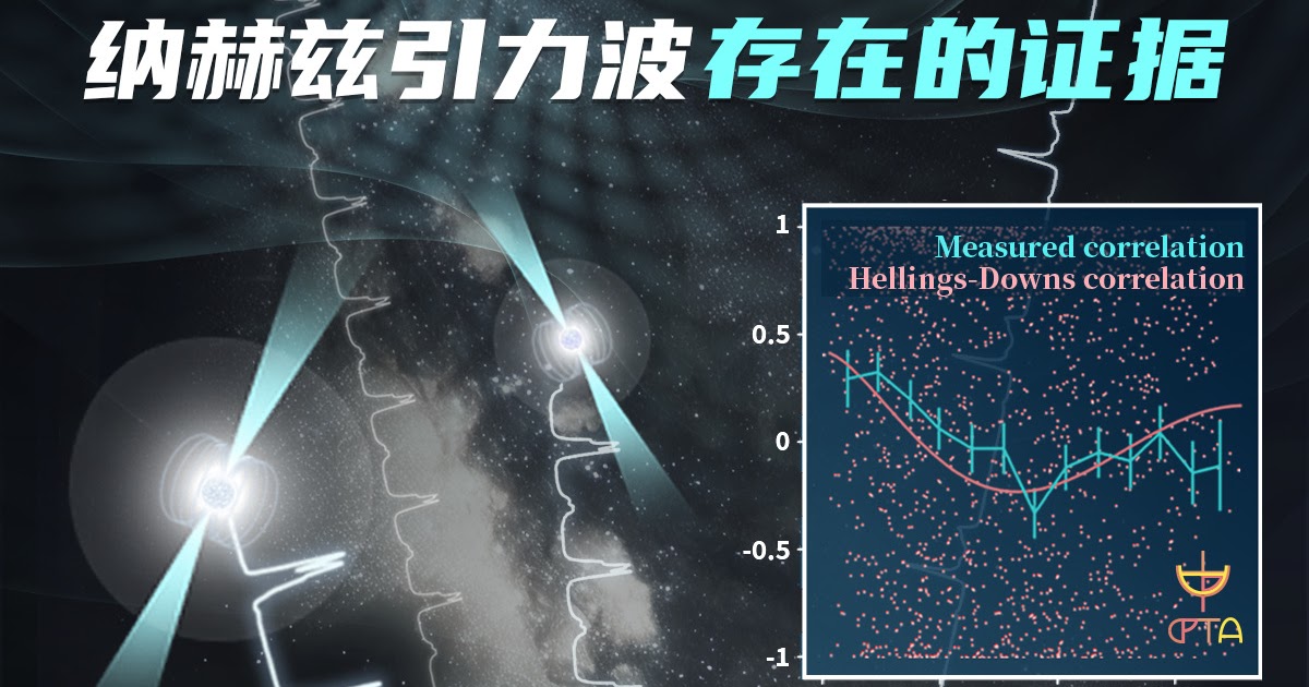 China Technology News Chinese Scientists Find Evidence Of Nanohertz