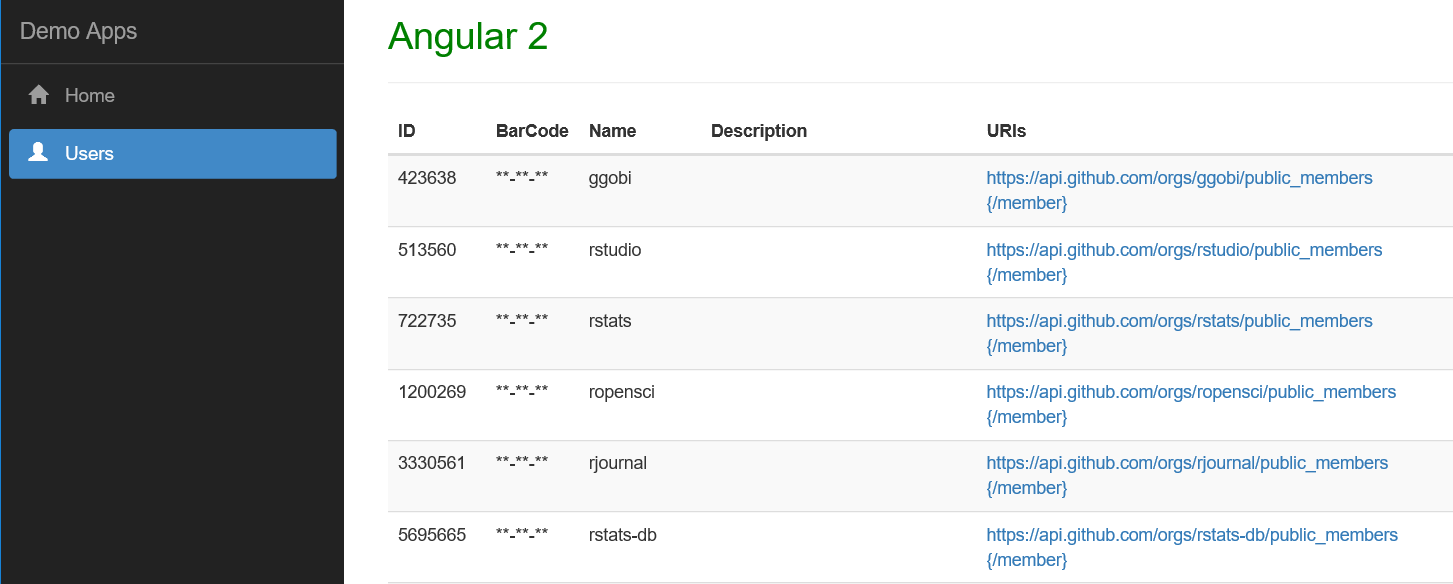 What is the Best way to Declare and Access a Global Variable in Angular 2?