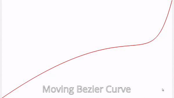 OpenGL Projects: OpenGL Moving Bézier curves Program in C/C++ OpenGL Projects: OpenGL Moving Bézier curves Program in C/C++