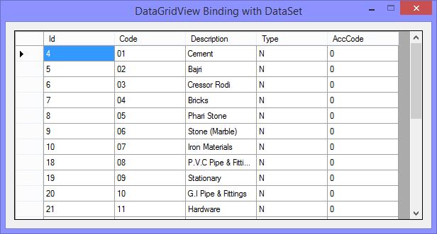 How to Bind DataGridView with DataSet in Windows Forms: ADO.NET ... How to Bind DataGridView with DataSet in Windows Forms: ADO.NET ...
