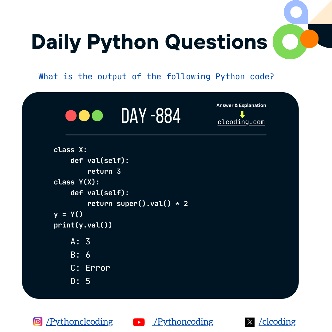 Python Coding challenge - Day 884| What is the output of the following ...