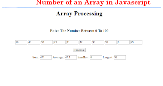 Javascript Program to Find the Sum, Average, Smallest and Largest ... Javascript Program to Find the Sum, Average, Smallest and Largest ...
