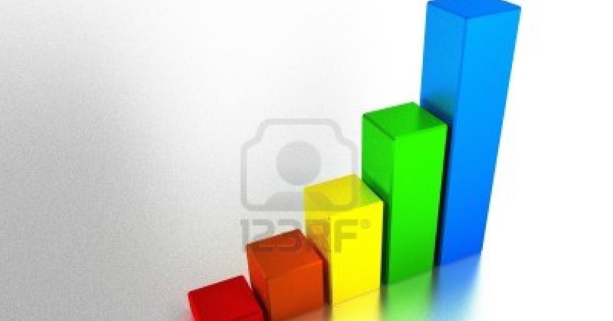 CUDA Programming: Computing Histogram on CUDA | CUDA code for Histogram ... CUDA Programming: Computing Histogram on CUDA | CUDA code for Histogram ...