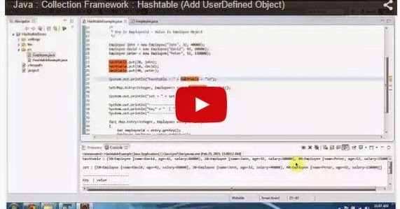 Java Ee Java Collection Framework Hashtable Add Userdefined Object