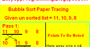 Bubble Sort Algorithm Trace Steps on Sample Data and C++ Program ~ C++ ...