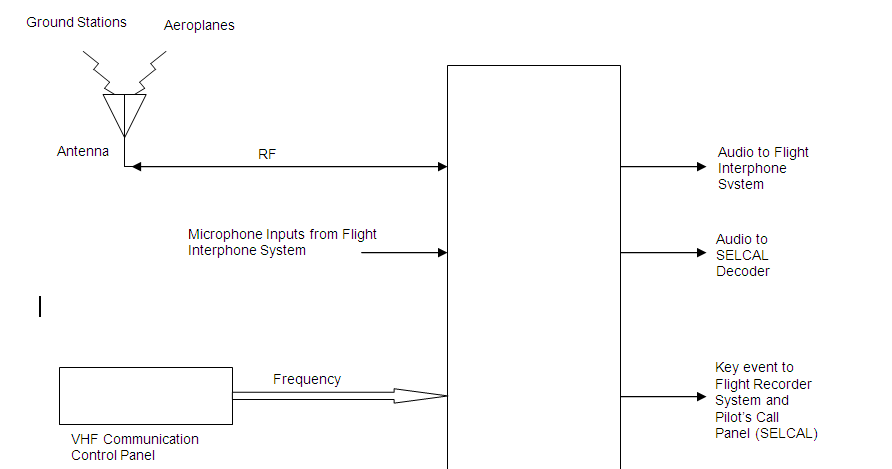 Best Study Material Aircraft Maintenance Engineering : Aircraft ... Best Study Material Aircraft Maintenance Engineering : Aircraft ...