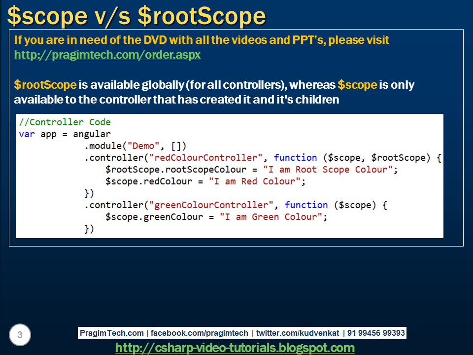 Difference between $scope and $rootScope | Ada Apa? Difference between $scope and $rootScope | Ada Apa?