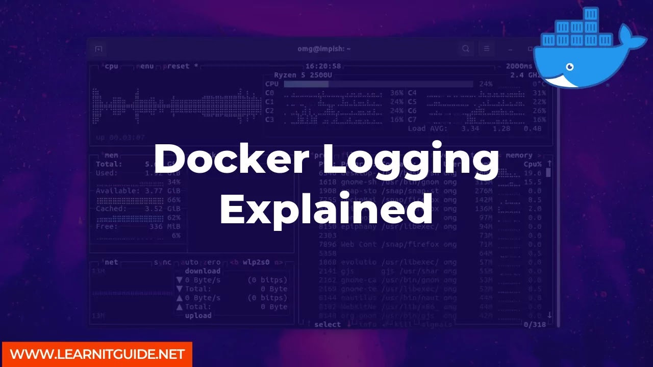 Docker Logging Explained