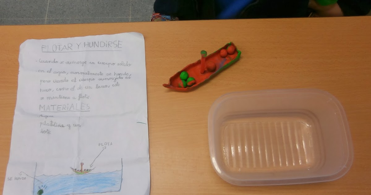 El blog de Anavelu: EXPERIMENTO : FLOTAR Y HUNDIRSE El blog de Anavelu: EXPERIMENTO : FLOTAR Y HUNDIRSE