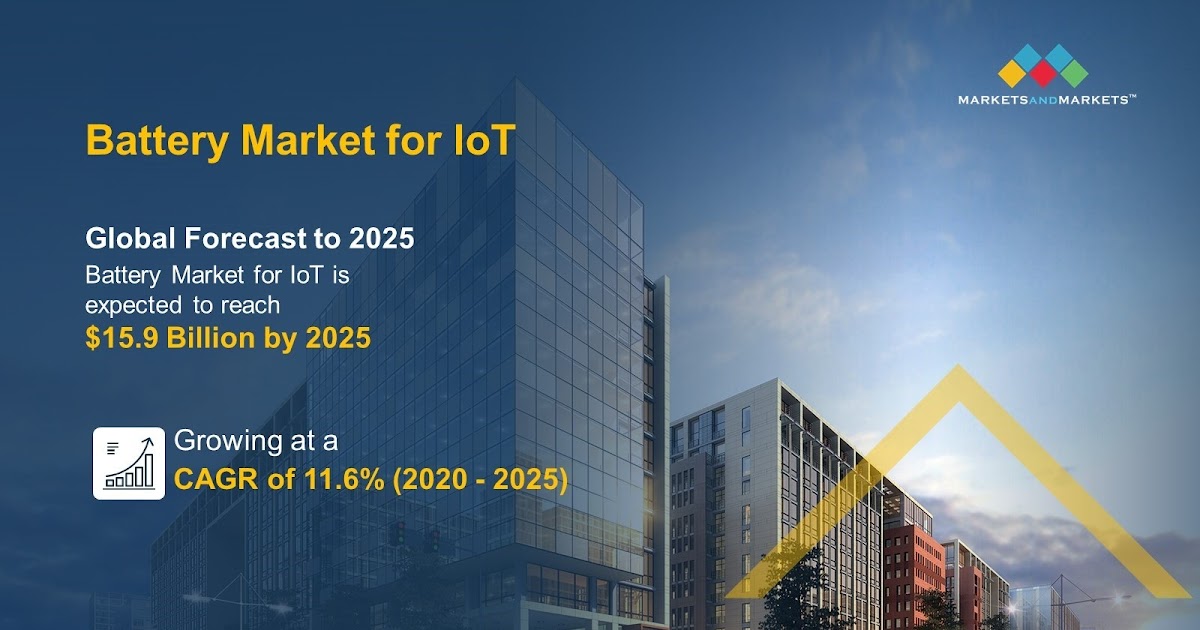 Semiconductor Market Research Reports: Understanding The Role Of IoT In ... Semiconductor Market Research Reports: Understanding The Role Of IoT In ...