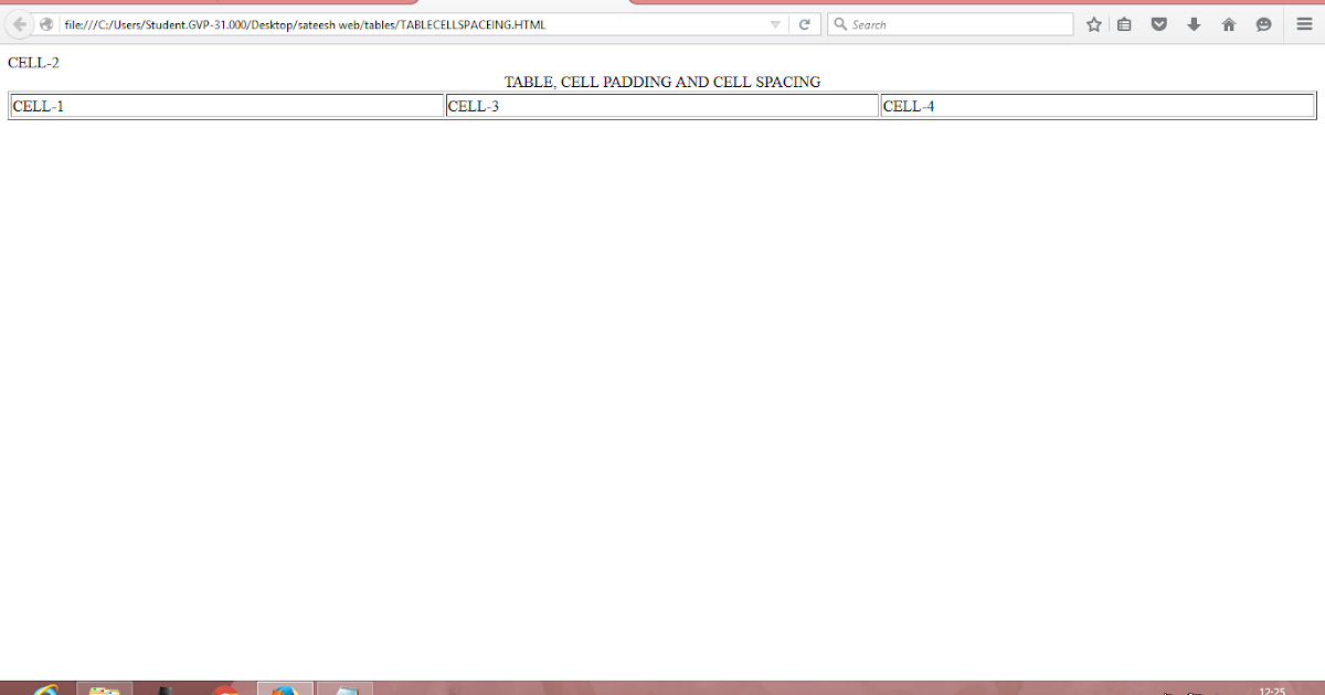 sateesh.bagadhi: TABLE, CELL PADDING AND SPACING sateesh.bagadhi: TABLE, CELL PADDING AND SPACING