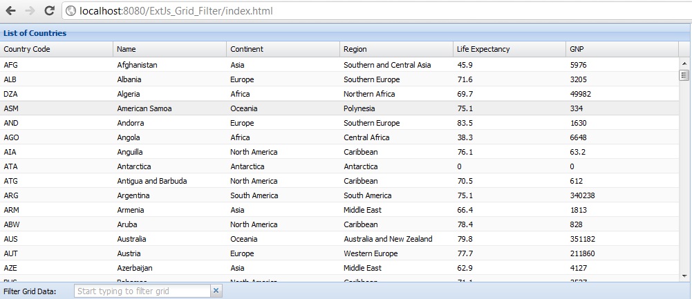 Programmers Sample Guide Extjs Grid Json Java Servlet Example With Grid Filter Using Triggerfield