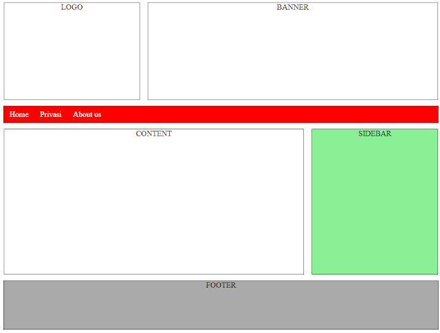 Cara Membuat Layout Sederhana Dengan HTML & CSS Cara Membuat Layout Sederhana Dengan HTML & CSS