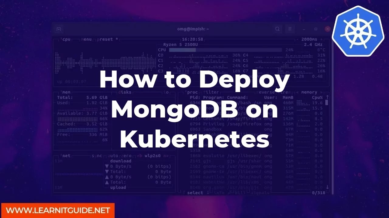 How To Deploy MongoDB On Kubernetes