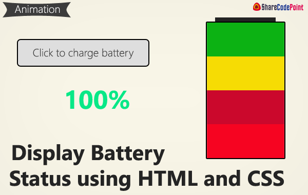 Display Battery Status using HTML and CSS