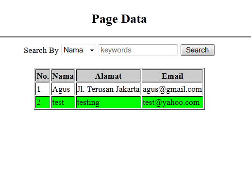 Belajar PHP 5: Tutorial CRUD part 2 - Select Data dan Search Data ... Belajar PHP 5: Tutorial CRUD part 2 - Select Data dan Search Data ...