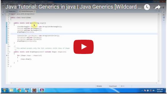 Java Ee Java Tutorial Generics In Java Java Generics Wildcard In 3940