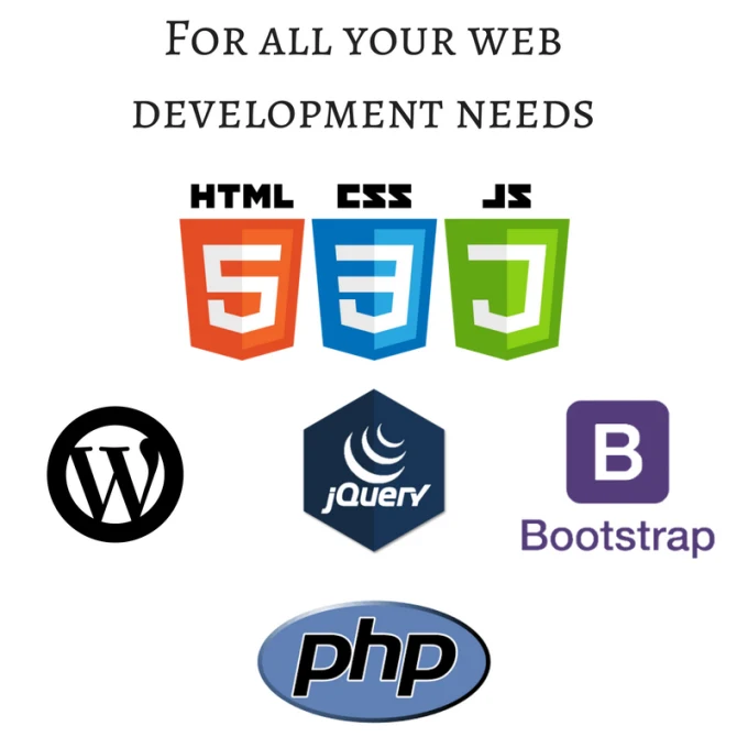 **PHP Internship (HTML/CSS/JS/PHP Basics): A Comprehensive Guide**