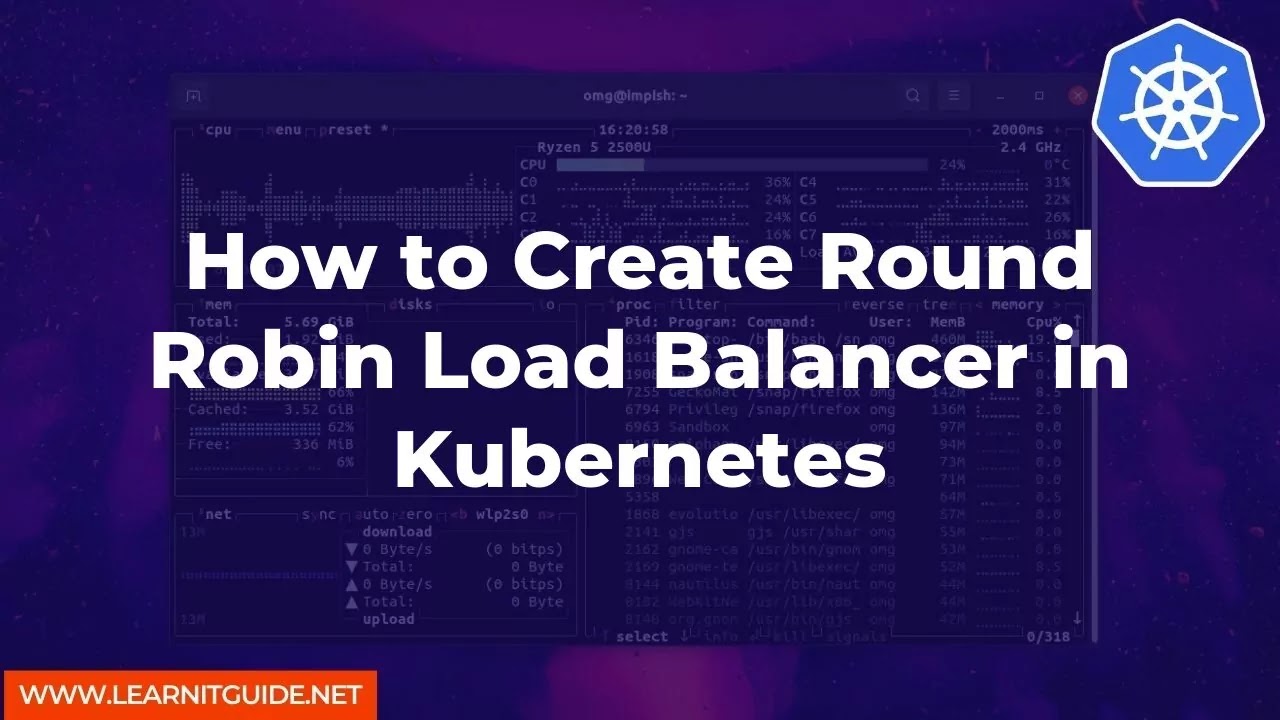 How To Create Round Robin Load Balancer In Kubernetes