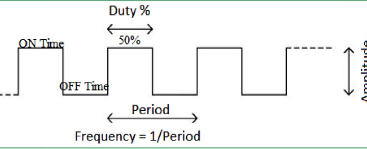 kings technics: Generating PWM using pic Microcontroller kings technics: Generating PWM using pic Microcontroller