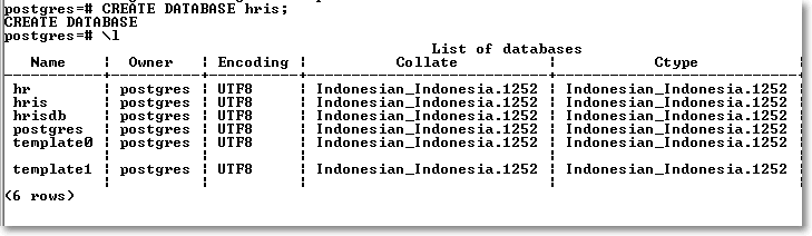 Cara Membuat Sebuah Database Di PostgreSQL - Nursalim Twice's blog Cara Membuat Sebuah Database Di PostgreSQL - Nursalim Twice's blog