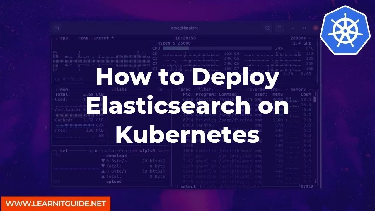 How to Deploy Elasticsearch on Kubernetes