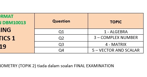 Format Final Examination | DBM10013 | Engineering Mathematics 1 | June 2019 Format Final Examination | DBM10013 | Engineering Mathematics 1 | June 2019