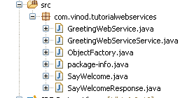 Vinod Kumar: Tutorial Web Services JDK6 wsimport utility Top-Down Approach