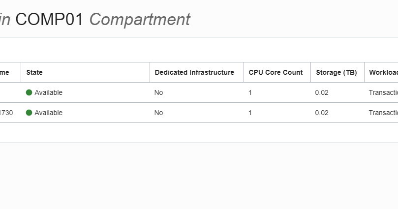 Oracle Dba Quick Notes Terminate An Oracle Autonomous Database Cloud
