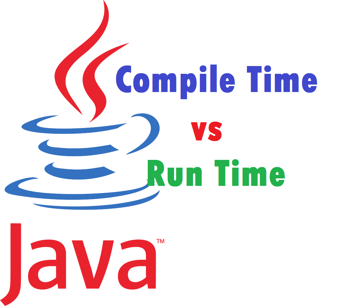 Đa hình trong OOP: Compile Time vs. Run Time