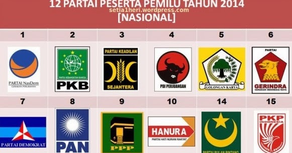 Jumlah Kursi DPR-RI - DPRD di Dapil JATIM V Malang & Membaca Peta ... Jumlah Kursi DPR-RI - DPRD di Dapil JATIM V Malang & Membaca Peta ...