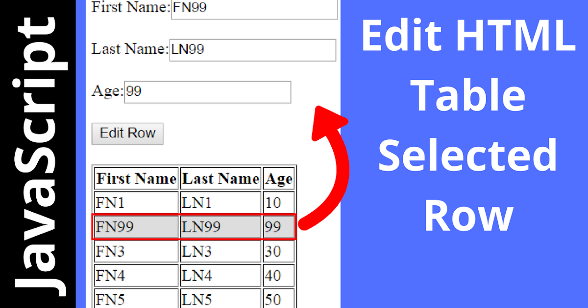Javascript - Edit HTML Table Row - Bahasa Pemrogaman
