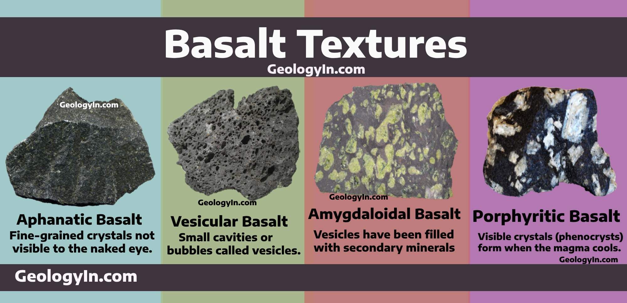 Basalt Composition Properties Types Uses Geology In