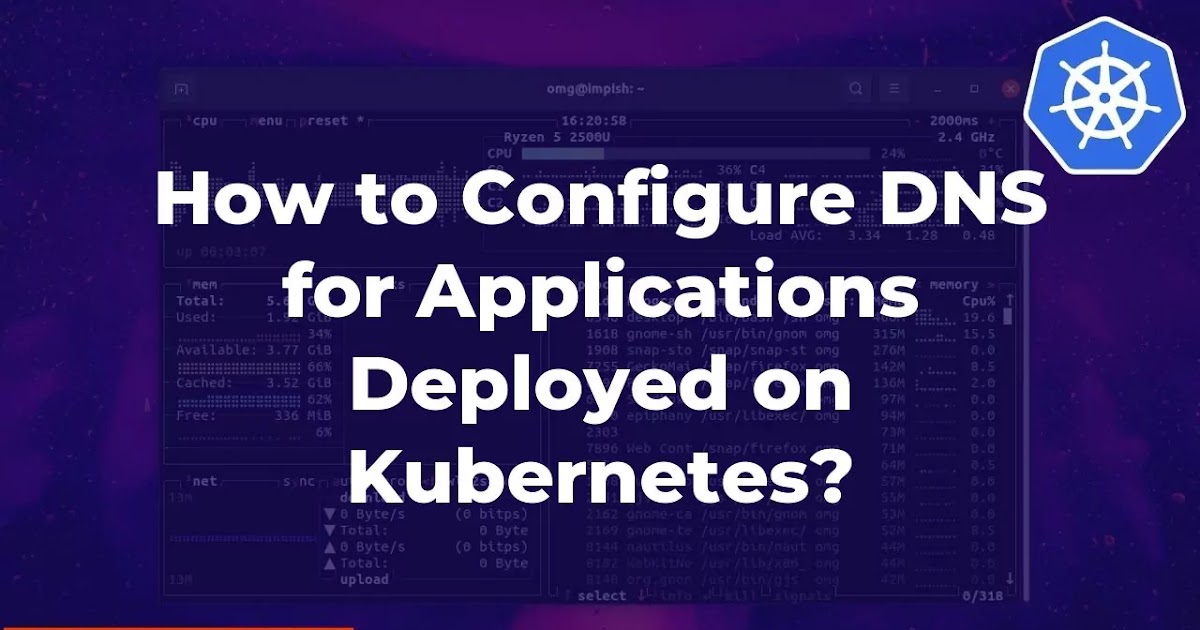 How to Configure DNS for Applications Deployed on Kubernetes?