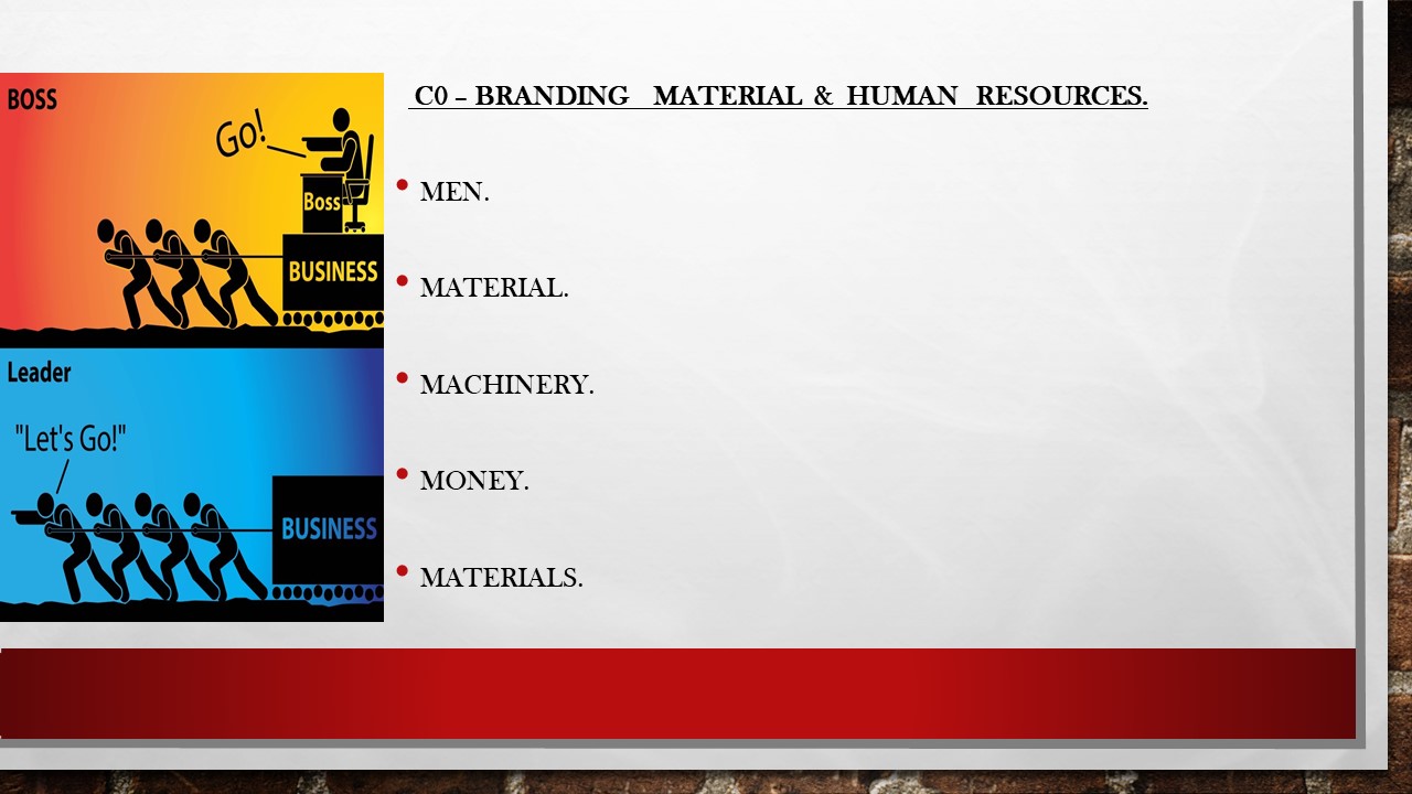 Engineering Management - Amie section - B Engineering Management - Amie section - B