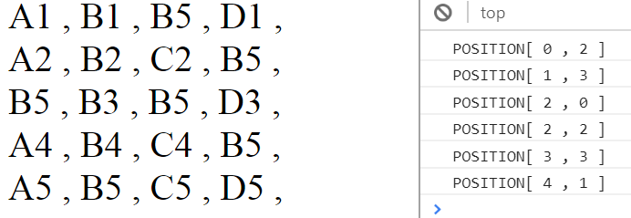 Javascript Search Item Position In A MultiDimensional Array - C#, JAVA ... Javascript Search Item Position In A MultiDimensional Array - C#, JAVA ...