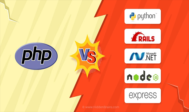 Comparing Php With Python Ror Aspnet Nodejs And Expressjs Infographic Visualistan