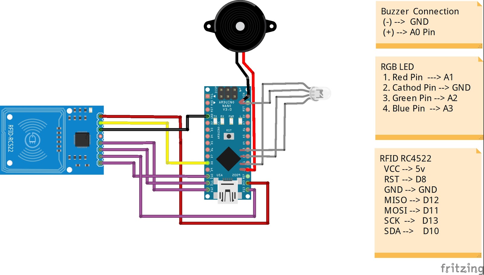 RFID using Arduino for inventory Management System