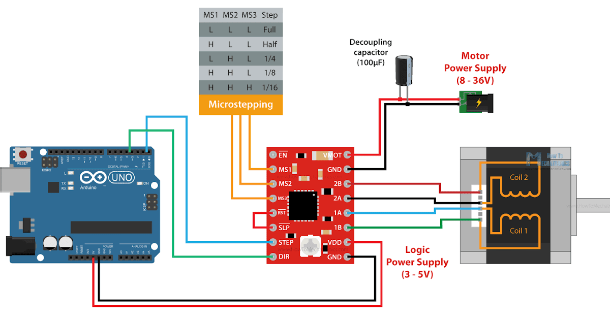 On Video Big Stepper Motors With Arduino Electrical And Electronics